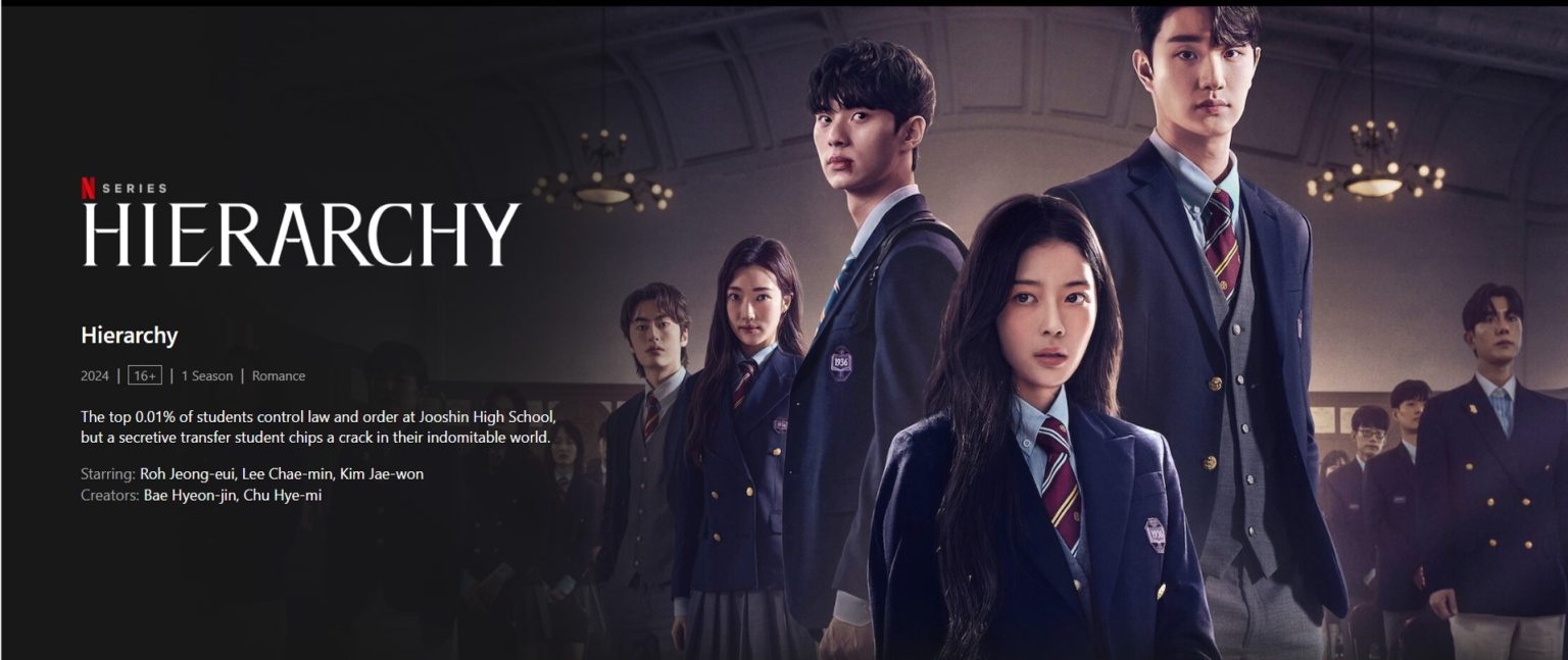 Netflix’s Hierarchy: Hype or Letdown? - Saranghero Blog
